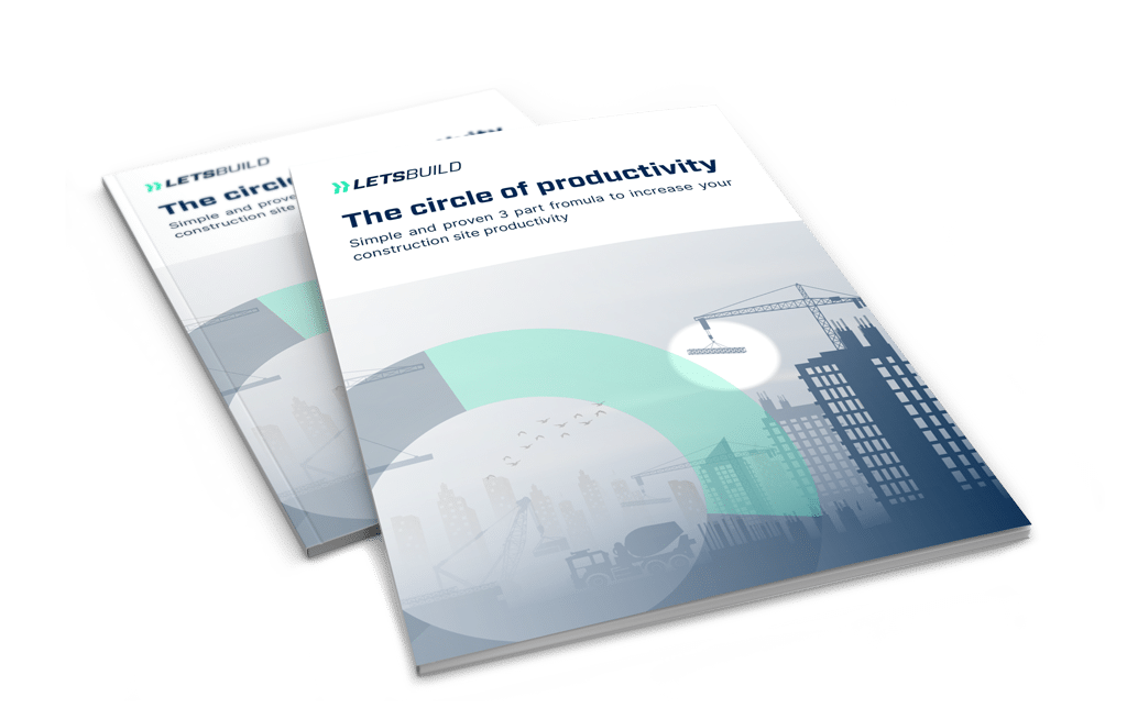 The circle of productivity – Aproplan